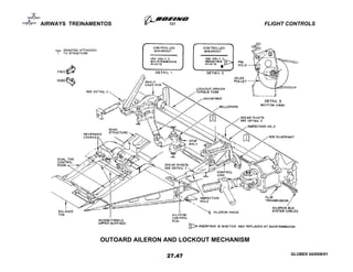 01. boeing 727 ata 27 - flight controls | PDF