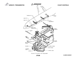 01. boeing 727 ata 27 - flight controls | PDF