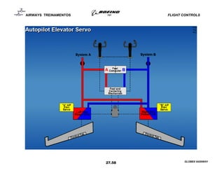 01. boeing 727 ata 27 - flight controls | PDF