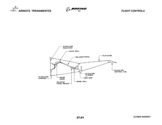 01. boeing 727 ata 27 - flight controls | PDF