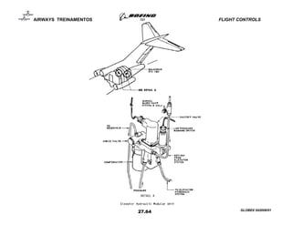 01. boeing 727 ata 27 - flight controls | PDF