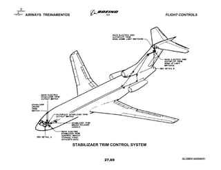 01. boeing 727 ata 27 - flight controls | PDF