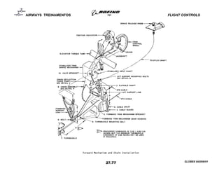 01. boeing 727 ata 27 - flight controls | PDF