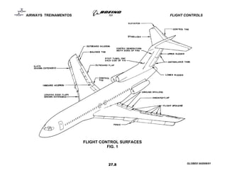 01. boeing 727 ata 27 - flight controls | PDF