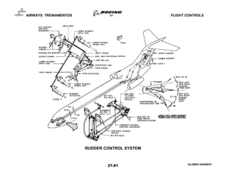 01. boeing 727 ata 27 - flight controls | PDF