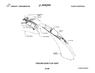 01. boeing 727 ata 27 - flight controls | PDF