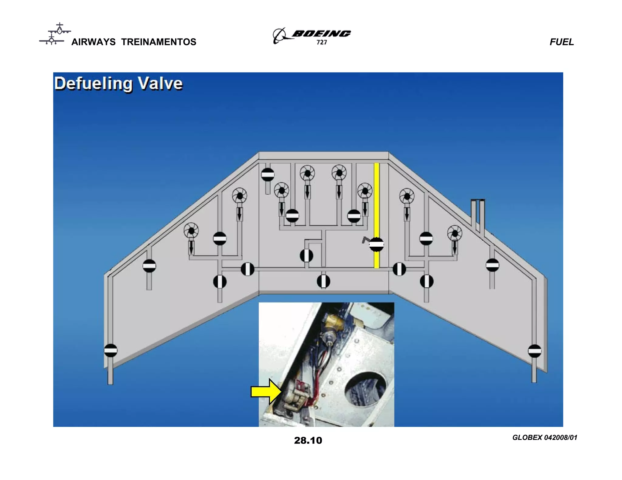 01. boeing 727 ata 28 - fuel | PDF