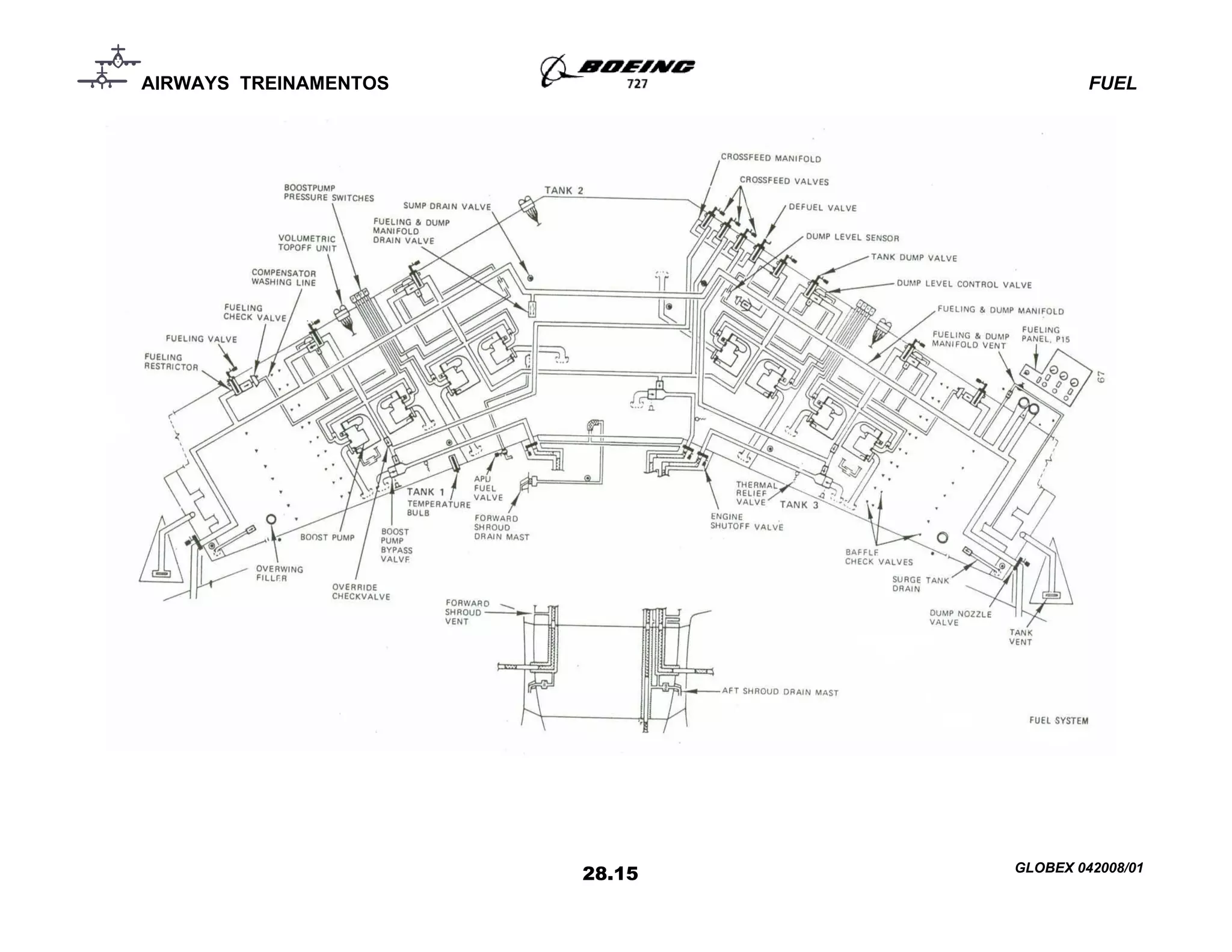 01. boeing 727 ata 28 - fuel | PDF