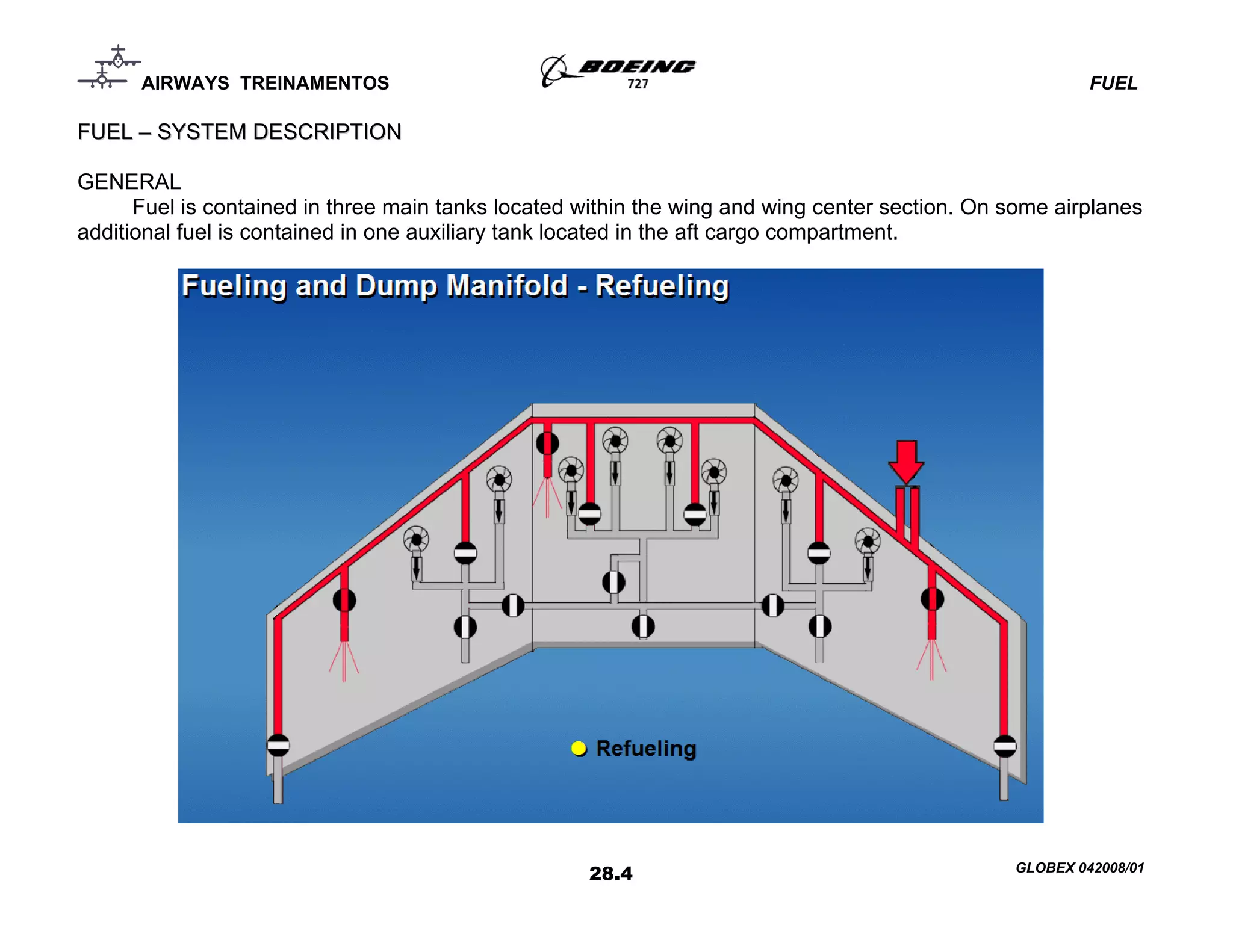 01. boeing 727 ata 28 - fuel | PDF