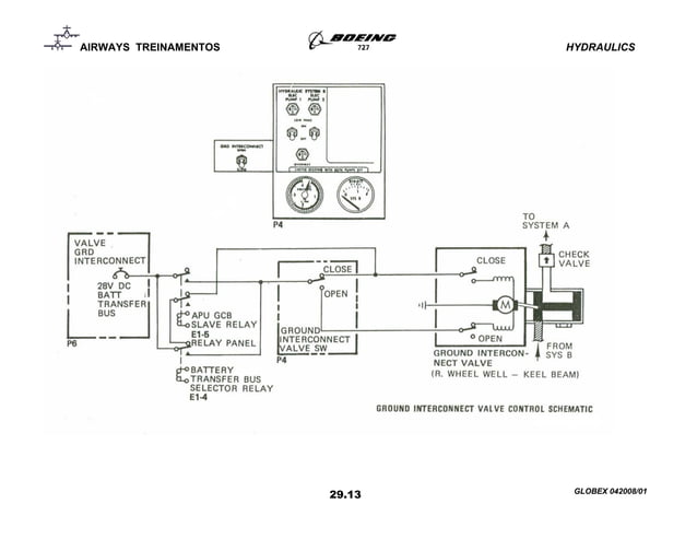 01. boeing 727 ata 29 - hydraulics. | PDF