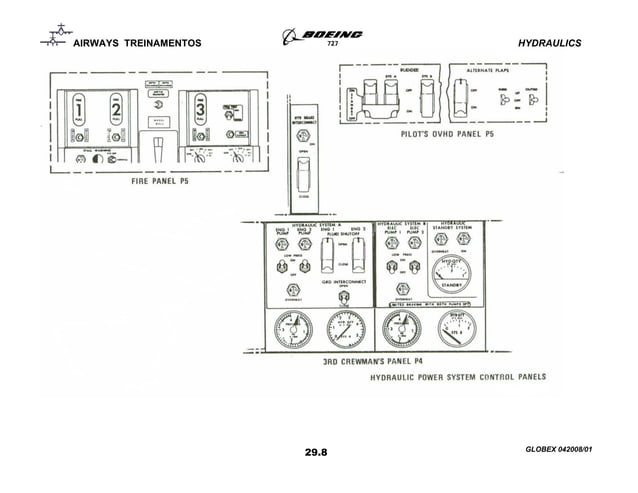 01. boeing 727 ata 29 - hydraulics. | PDF