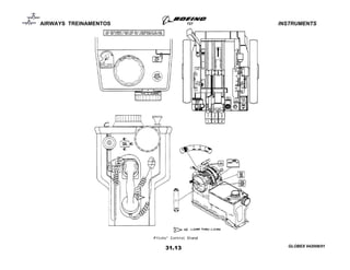 01. boeing 727 ata 31 - instruments | PDF