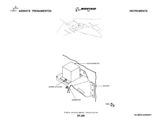 01. boeing 727 ata 31 - instruments | PDF