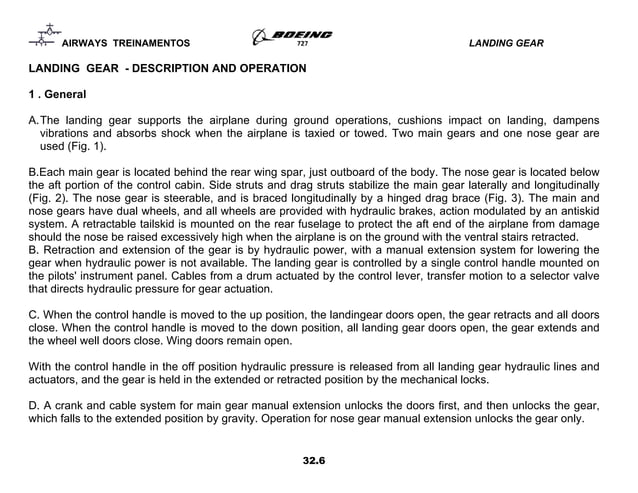 01. boeing 727 ata 32 - landing gear | PDF