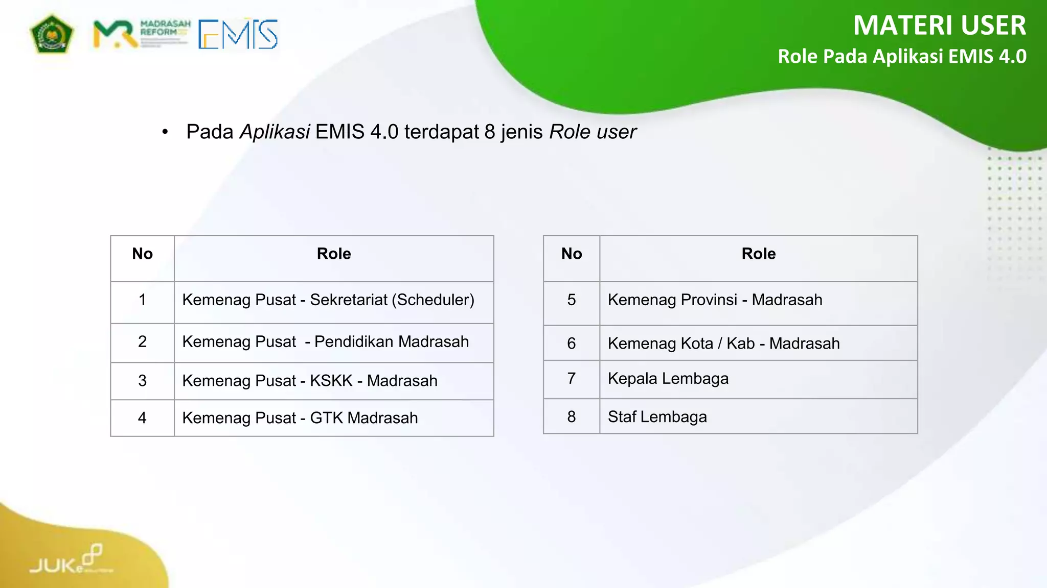 01. materi pengembangan emis 4.0 | PPTX