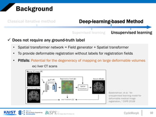 CycleMorph: Cycle consistent unsupervised deformable image registration | PDF