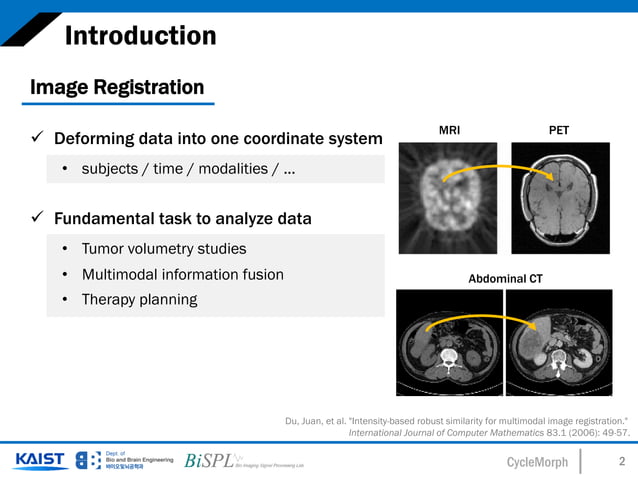 CycleMorph: Cycle consistent unsupervised deformable image registration | PPT