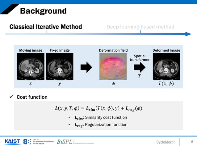 CycleMorph: Cycle consistent unsupervised deformable image registration | PPT