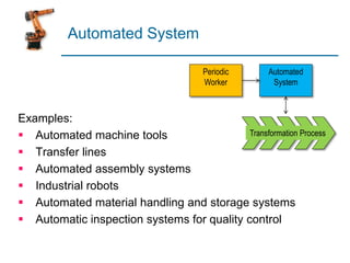 01._industrial_automation.ppt