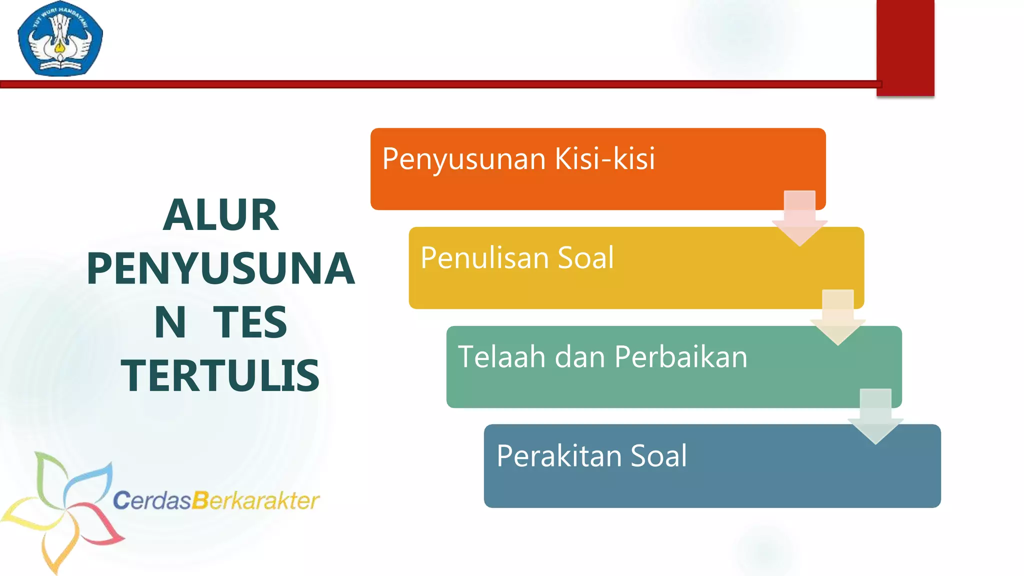 01. Penyusunan Kisi-kisi Ujian REVISI.pptx