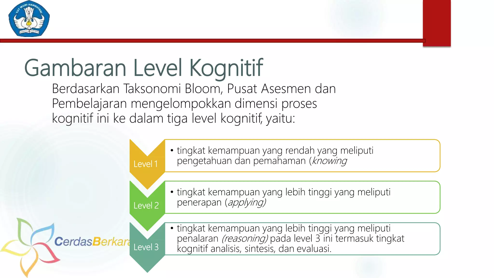 01. Penyusunan Kisi-kisi Ujian REVISI.pptx