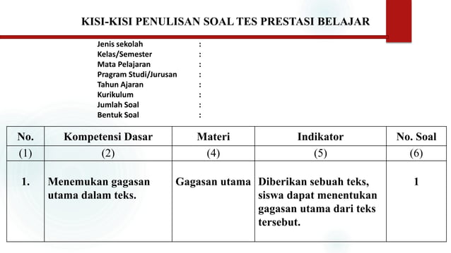 01. Penyusunan Kisi-kisi Ujian REVISI.pptx