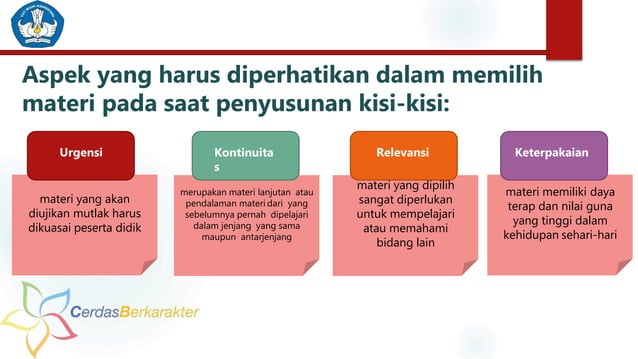 01. Penyusunan Kisi-kisi Ujian REVISI.pptx