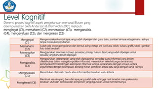 01. Penyusunan Kisi-kisi Ujian REVISI.pptx