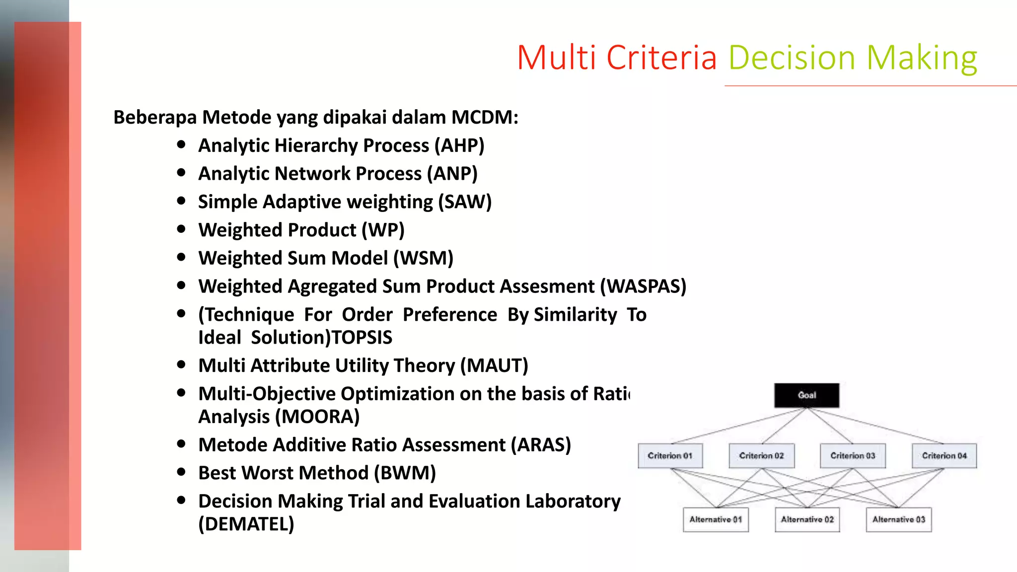 01. Pengantar SPK 2022_.pptx