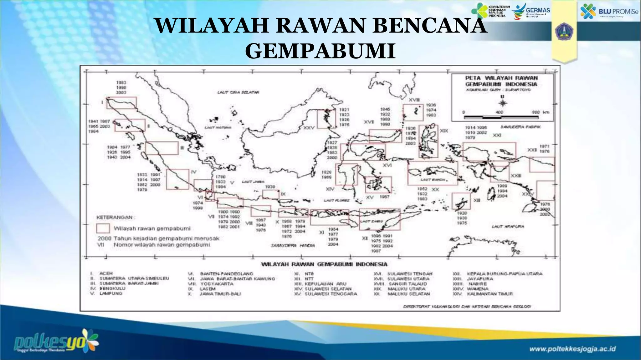 01. KONSEP DASAR MANAJEMEN BENCANA YN (1).pptx