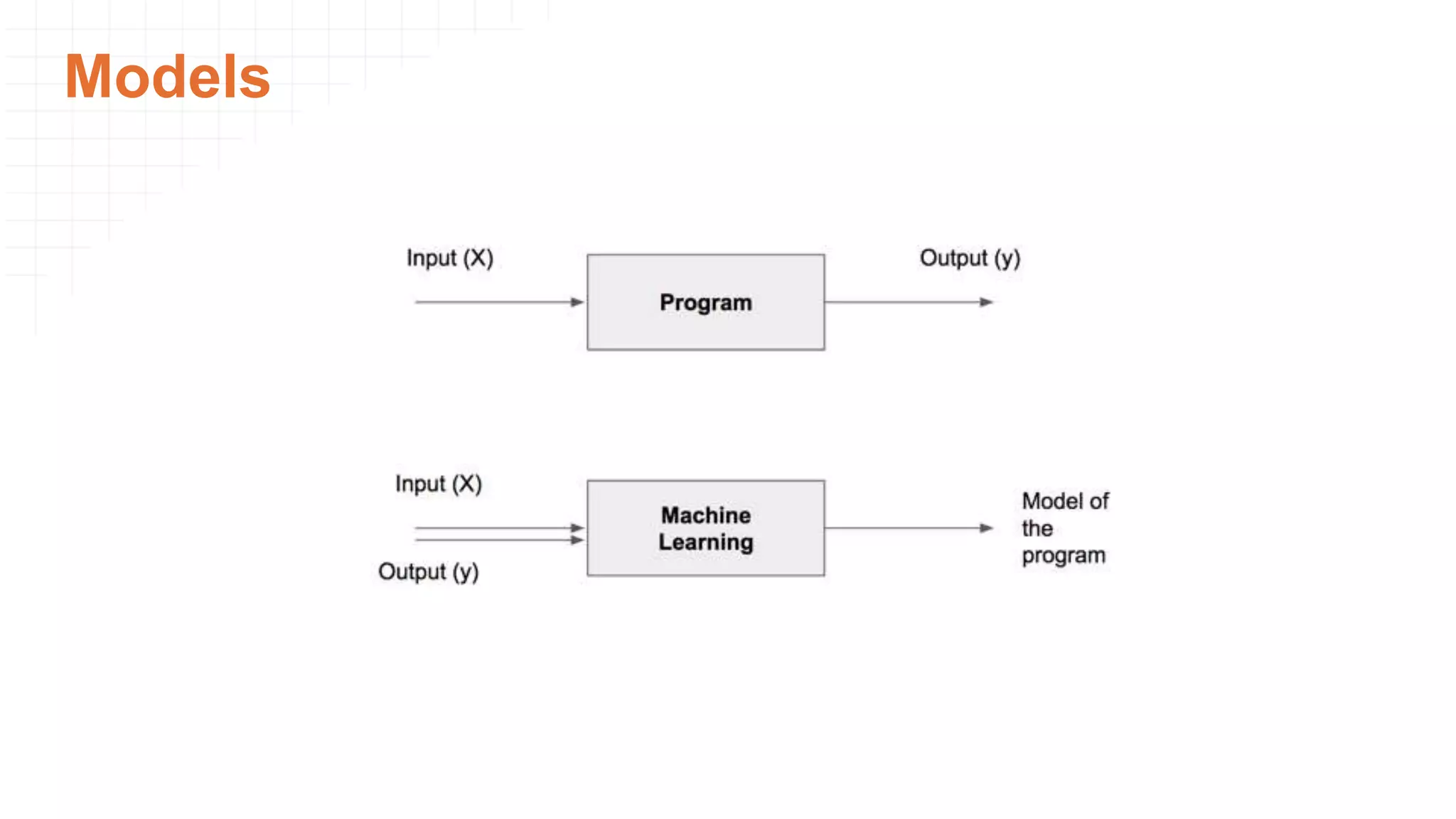 01. Introduction.pptx