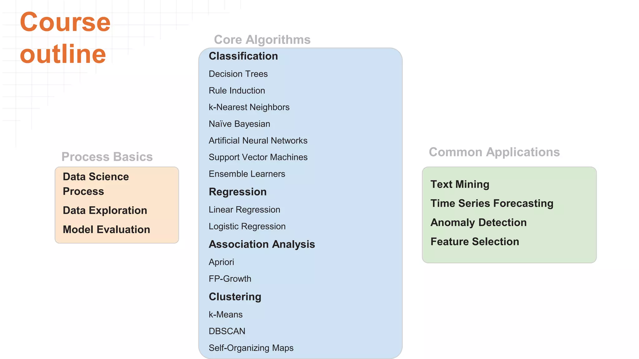 01. Introduction.pptx
