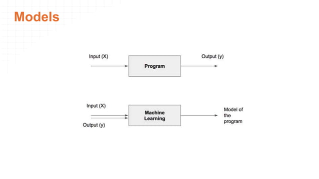 01. Introduction.pptx