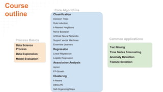 01. Introduction.pptx