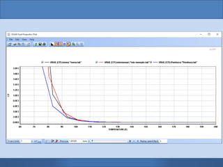 01. Olga Network and PVT sim.pptx