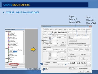 01. Olga Network and PVT sim.pptx