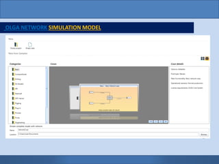 01. Olga Network and PVT sim.pptx