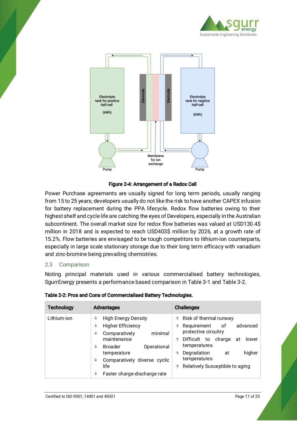 Battery Energy Storage, Technology and Applications | PDF