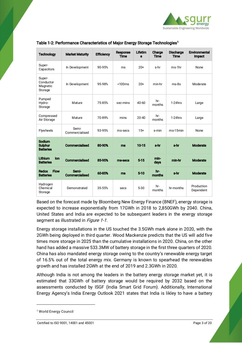 Battery Energy Storage, Technology and Applications | PDF