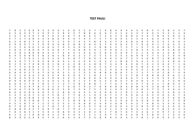 01. Kostick Papi Test .docx