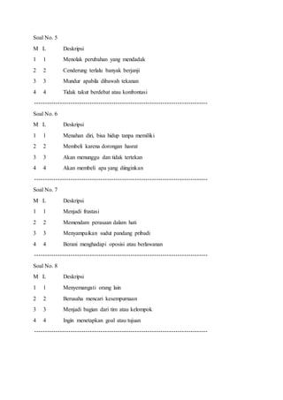 01. Kostick Papi Test .docx