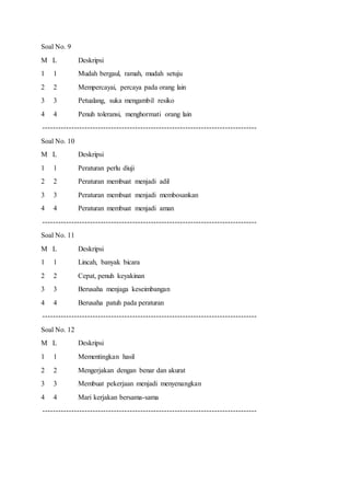 01. Kostick Papi Test .docx
