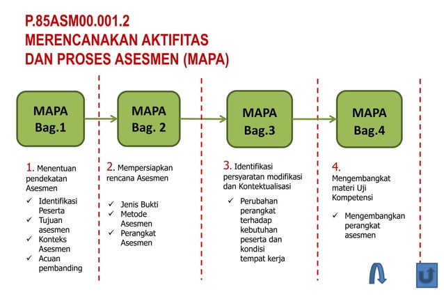 01. MAPA-YN.pptx