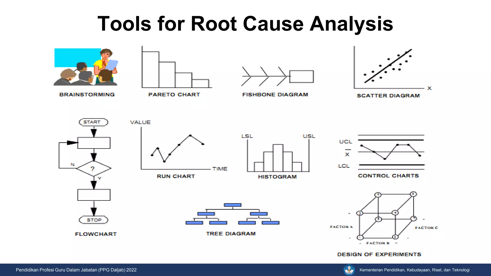 01. Root Cause Analysis.pdf