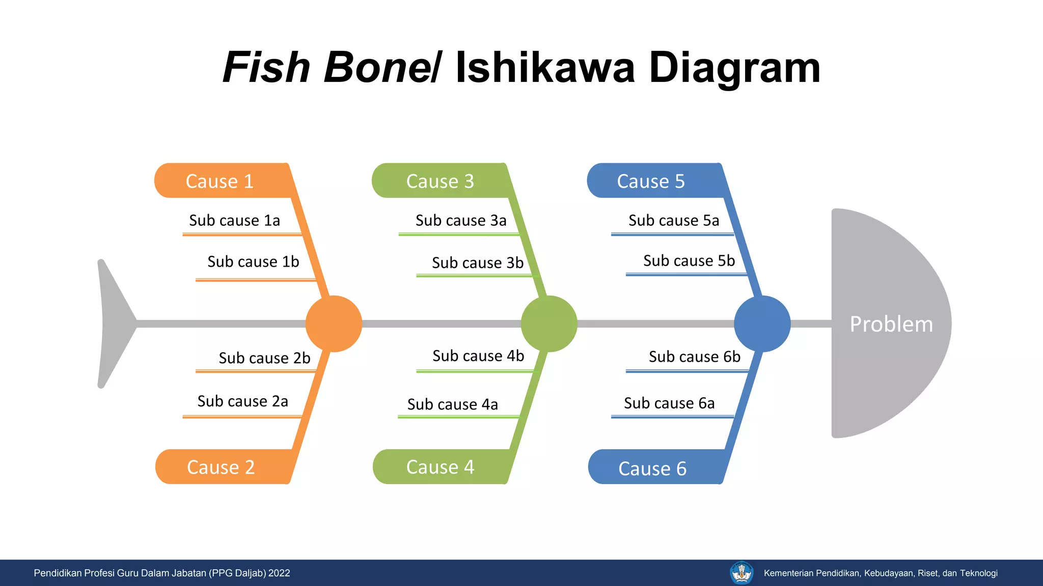 01. Root Cause Analysis.pdf