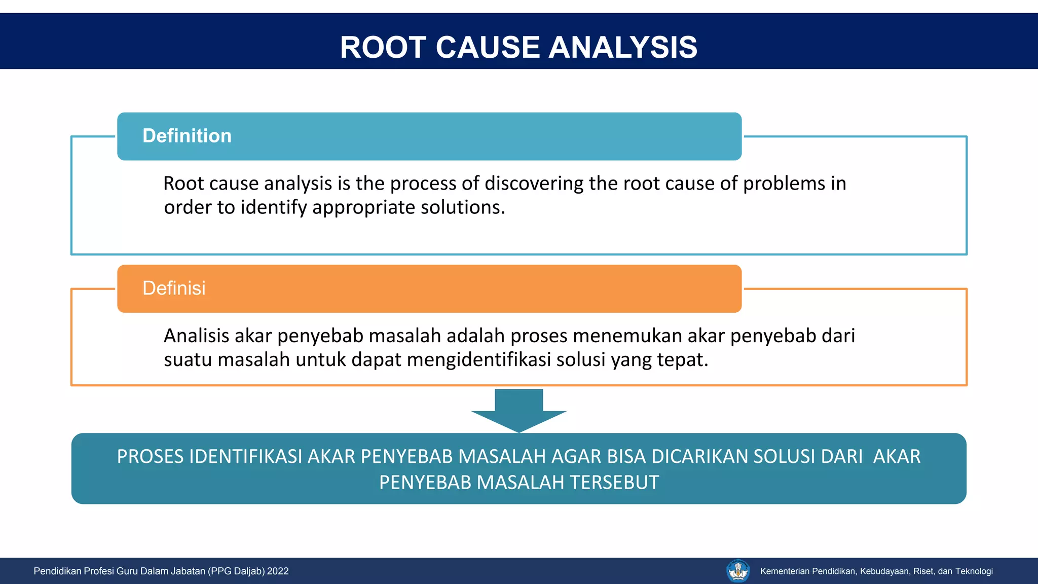 01. Root Cause Analysis.pdf
