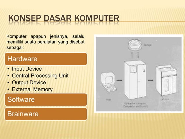 01.-PENGENALAN-KOMPUTER.pptx