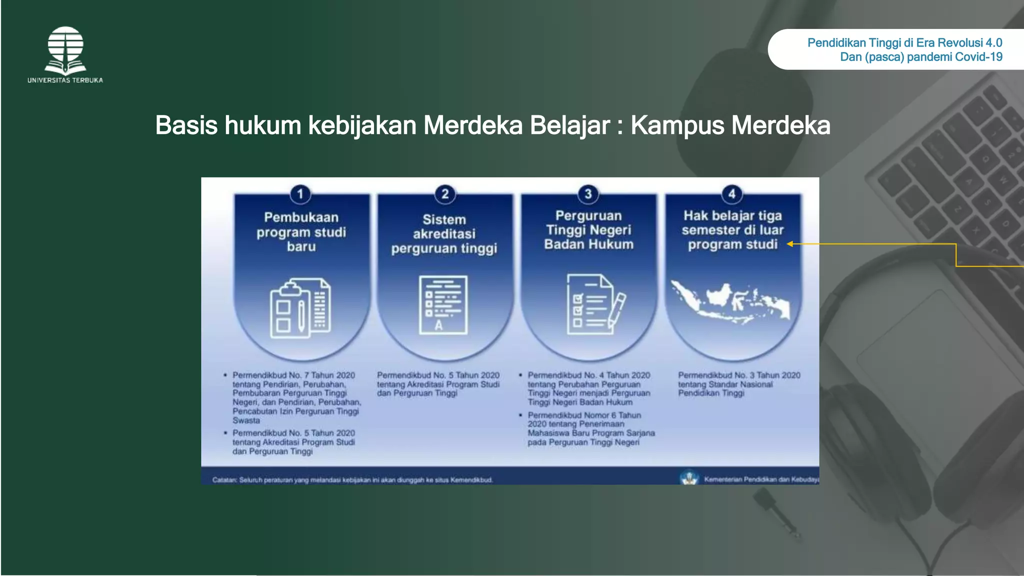 01._perguruan_tinggi_di_era_revolusi_industri_4.0_dan_kehidupan_kampus_masa_pan.pptx | Free Download