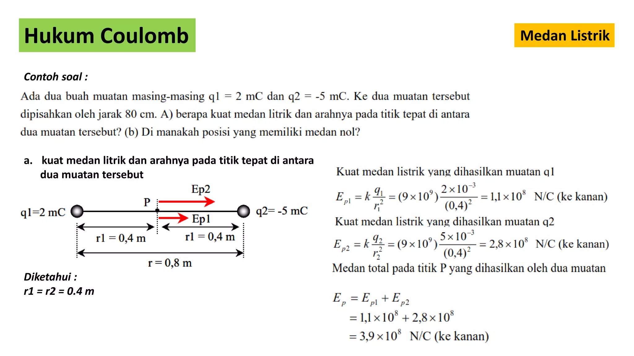 01. Hukum Coloumb (Gaya dan medan listrik).pdf