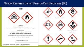 01. Dasar-Dasar Keselamatan dan Kesehatan Kerja (K3) rev.pptx
